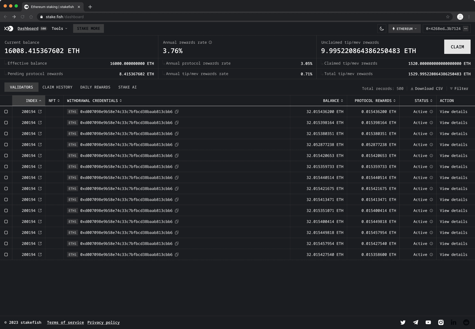 Individuals | stakefish