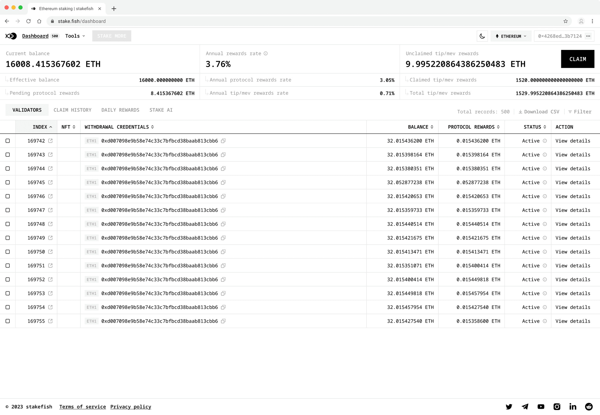 Individuals | stakefish