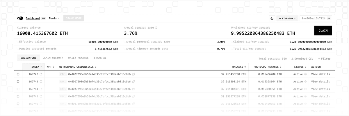 Ethereum Staking Dashboard | stakefish